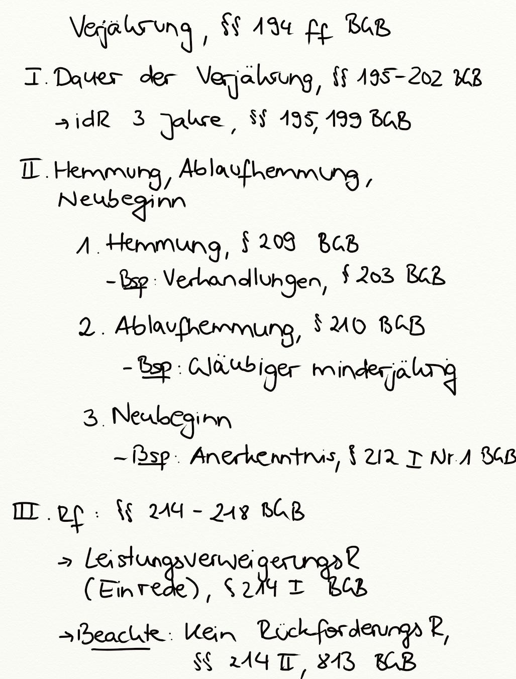 Verj hrung 194 Ff BGB Jura Online Verj hrung 194 Ff BGB Jura Online