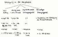 Erledigung in der Hauptsache - Exkurs - Jura Online